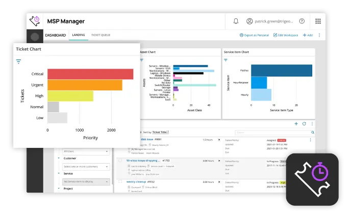 Cloud Management | Remote Control | UAE